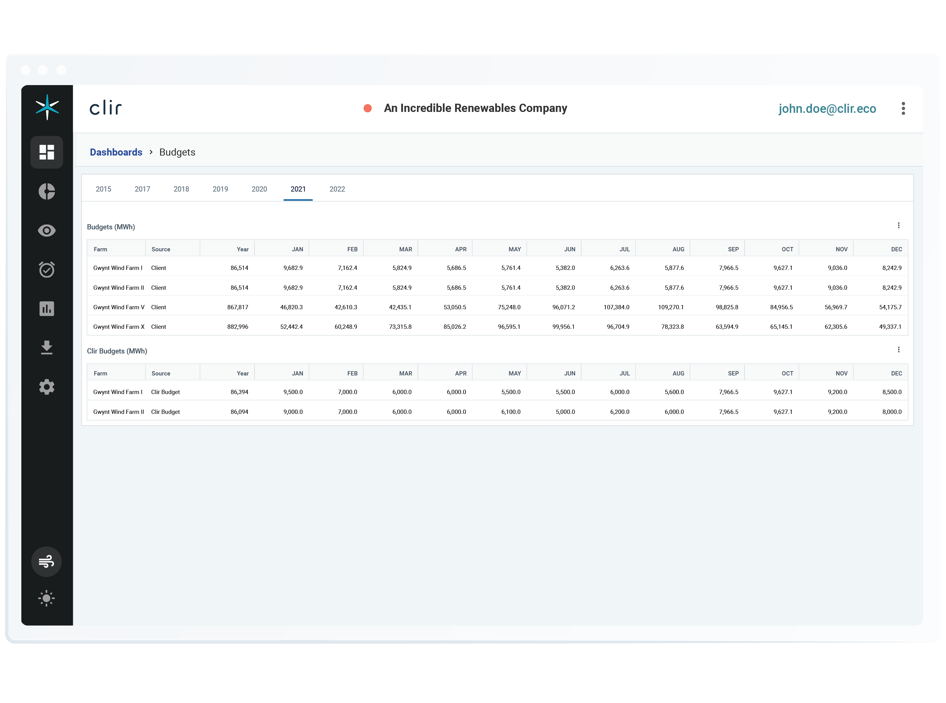 Renewable energy market intelligence platform | Clir Renewables